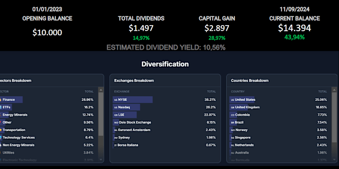 Vale SA-ADR Stock Price ($VALE), Quote & News | eToro