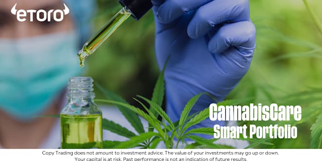 Medical Marijuana | eToro Smart Portfolio – No Management Fees