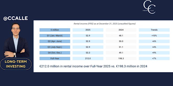 Cristia Calle Mercado @CCalle: "𝐀 𝐇𝐈𝐆𝐇-𝐂𝐎𝐍𝐕𝐈𝐂𝐓𝐈𝐎𝐍 𝐁𝐔𝐒𝐈𝐍𝐄𝐒𝐒: My ...