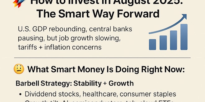 Christopher Muscat - eToro Popular Investor | Strategy & Performance