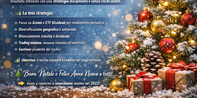 Elena De Toffol - Popular Investor eToro | Conoce su estrategia