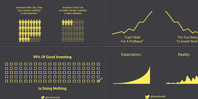 Alan Mullins - eToro Popular Investor | Strategy & Performance