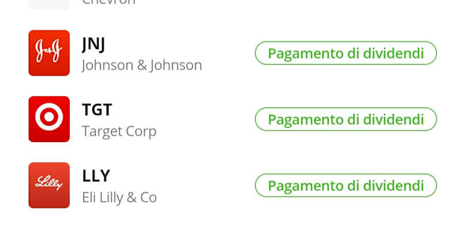 Target Corp Stock Price ($TGT), Quote & News | eToro