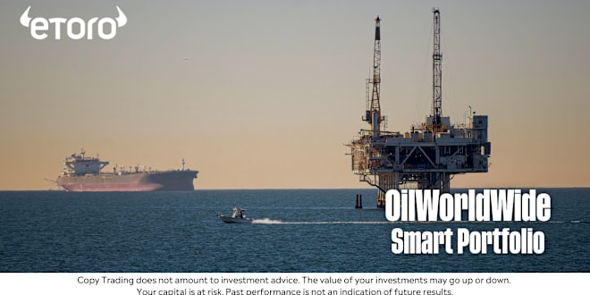 Long Oil Industry | eToro Smart Portfolio – No Management Fees