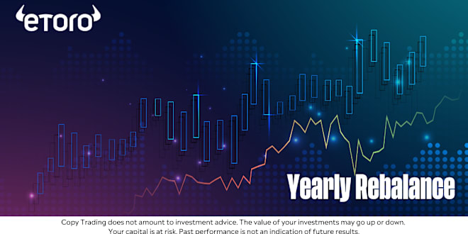 Long Oil Industry | eToro Smart Portfolio – No Management Fees