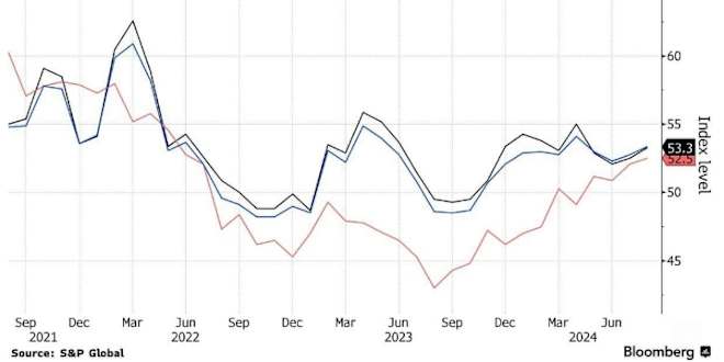 Buy and sell the iShares Core FTSE 100 UCITS ETF (Dist) ETF (ISF.L) on ...