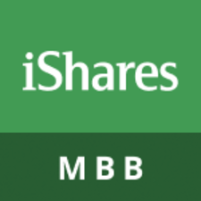 Buy and sell the iShares MBS ETF ETF (MBB) on eToro.