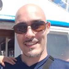 Luca Prete @thor1980 Portfolio – eToro