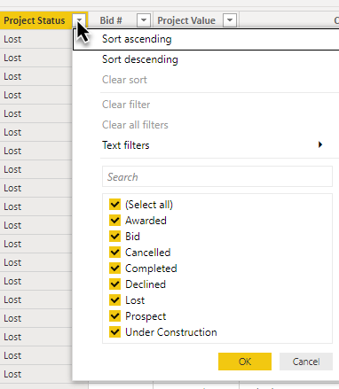 How To Use Conditional Columns in Power BI to Sort KPIs - Eureka iTech