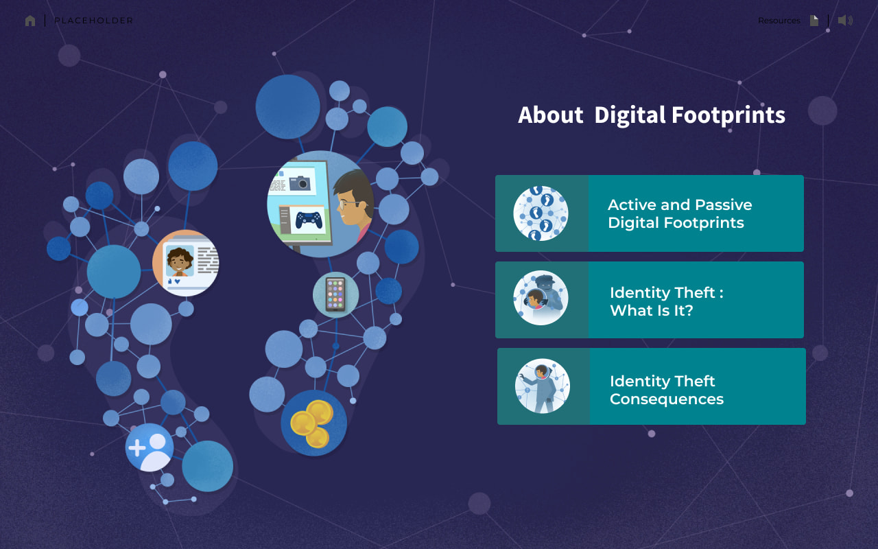 Ignition - Digital Literacy Curriculum for Wellness and Safety | EVERFI