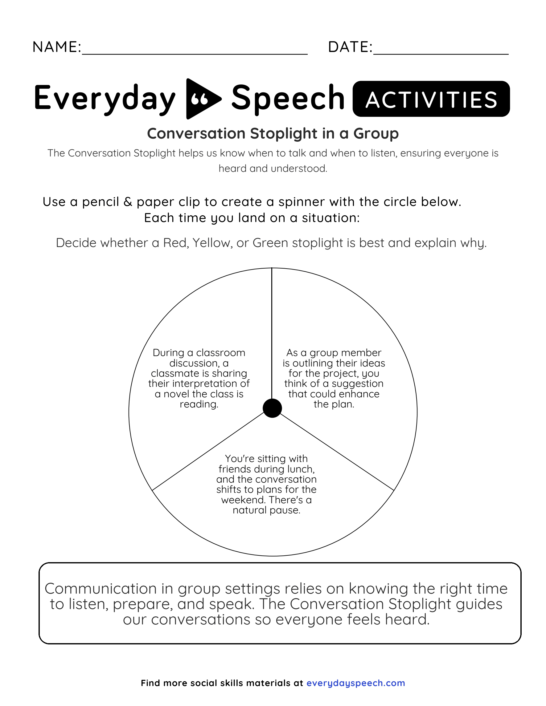 Social Skill: Basic Conversation Skills - Everyday Speech