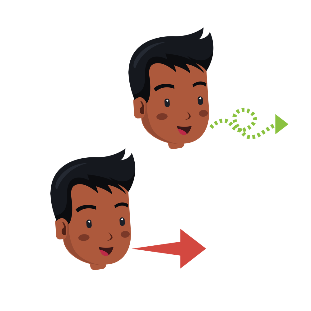 Lesson Plan: Direct and Indirect Language - Everyday Speech