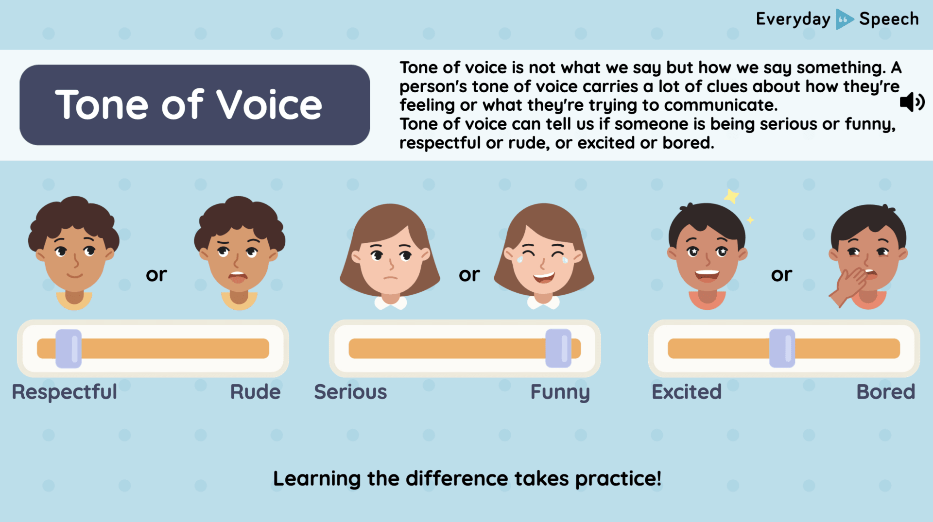 Lesson Plan: Tone of Voice - Everyday Speech
