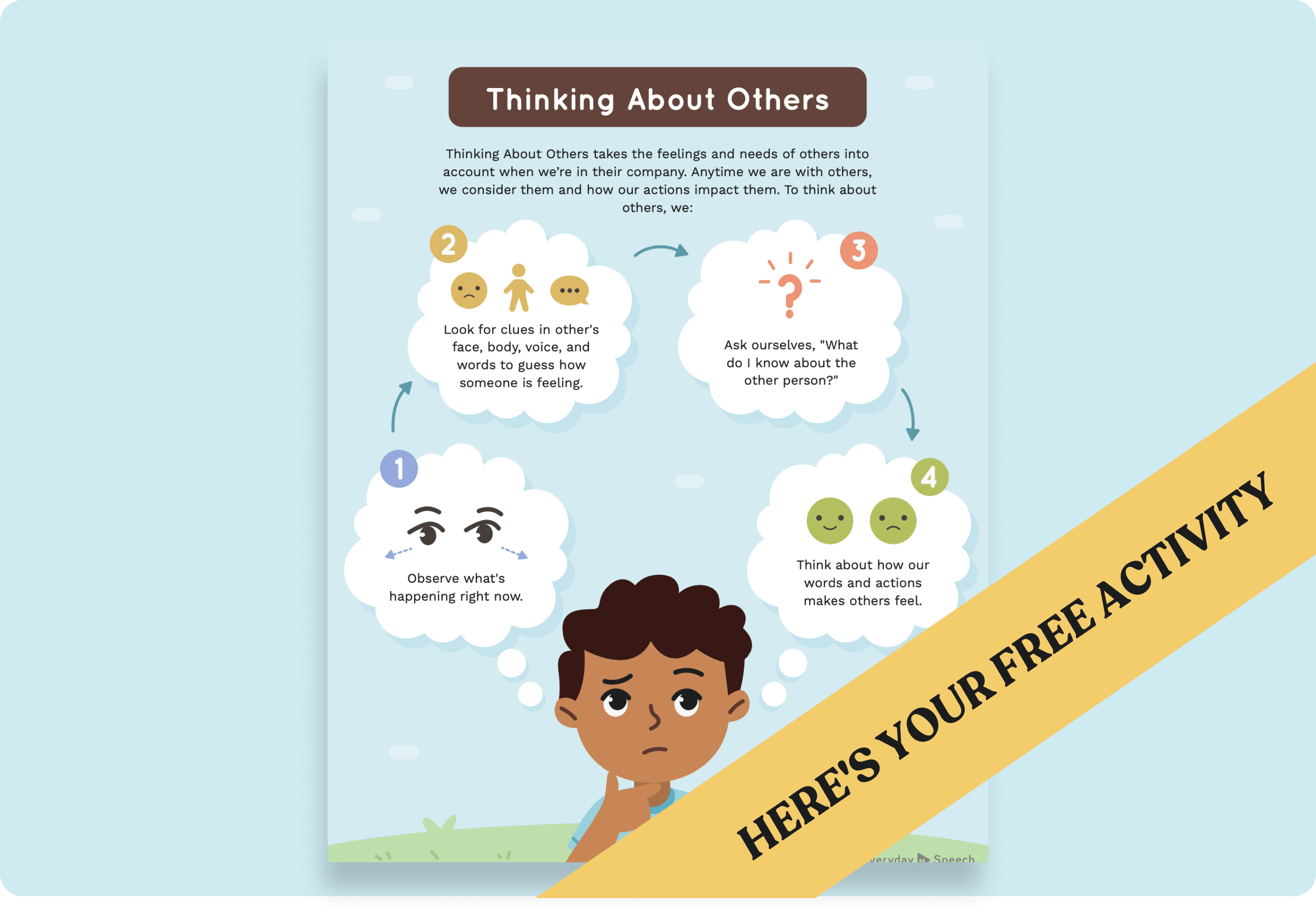 High School Staying Calm Poster: Thinking About Others Goal Poster ...