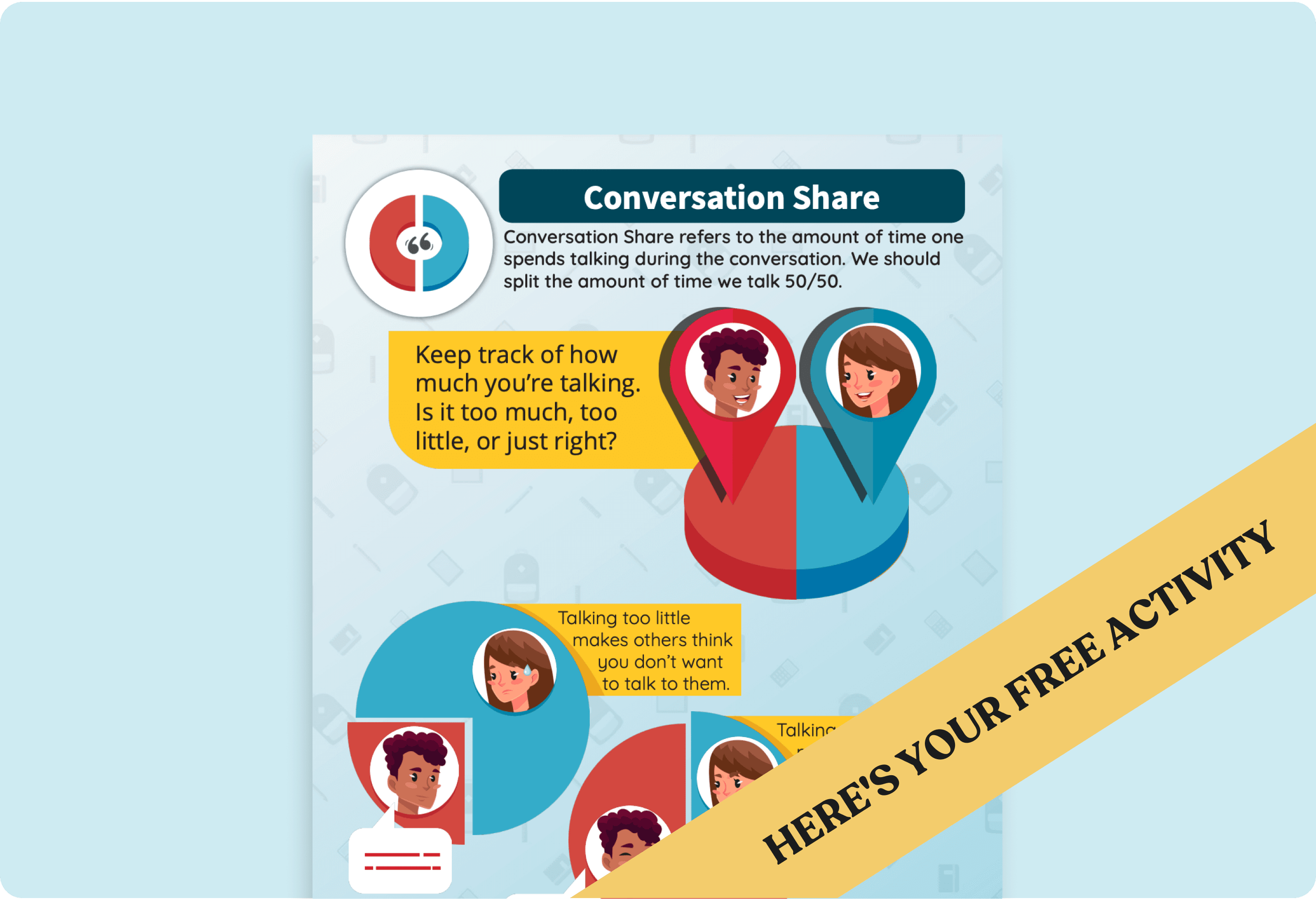 Conversation Skills Activity for Middle School: Conversation Share ...