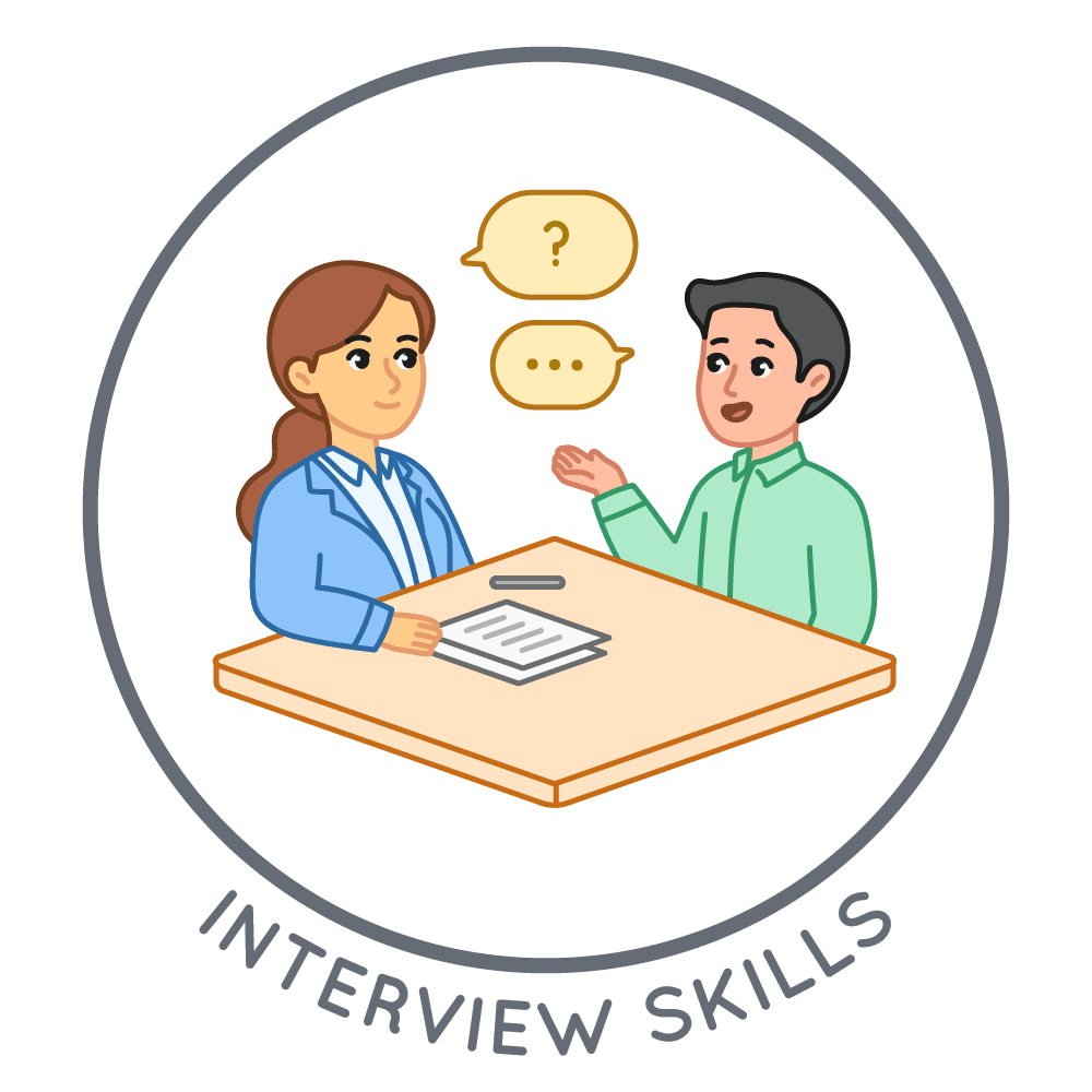 Free Interactive Job Interview Practice for High School Students ...