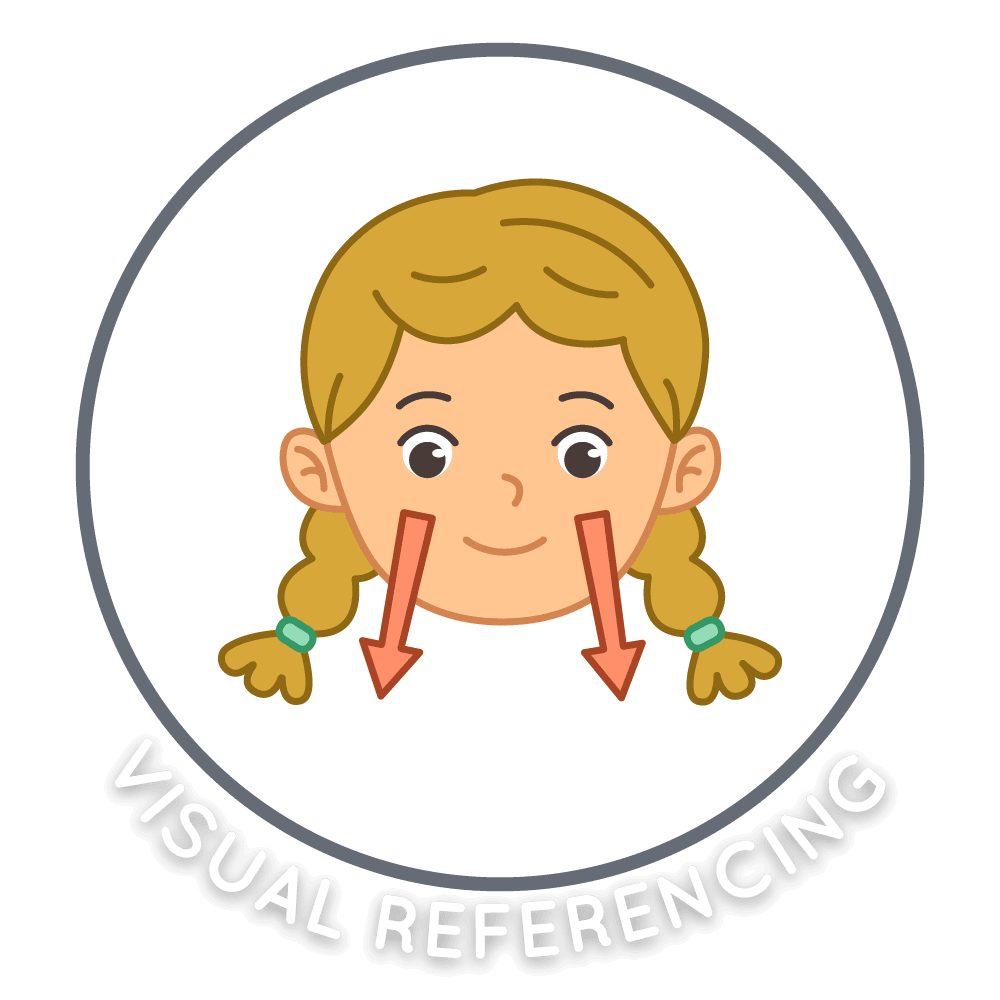 Nonverbal Communication Activity: Visual Referencing for Elementary ...
