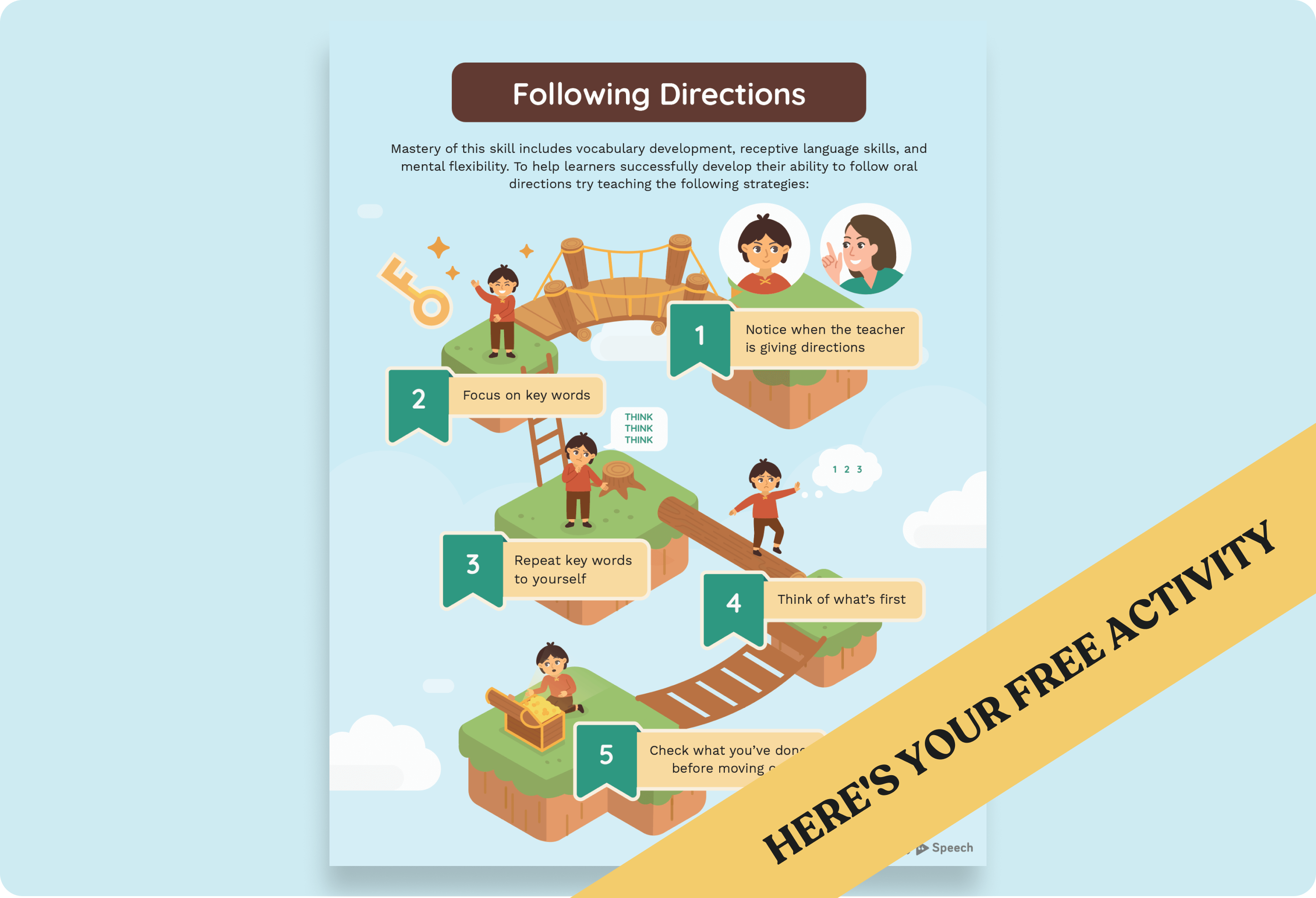 Elementary School Following Directions Poster: Following Directions ...