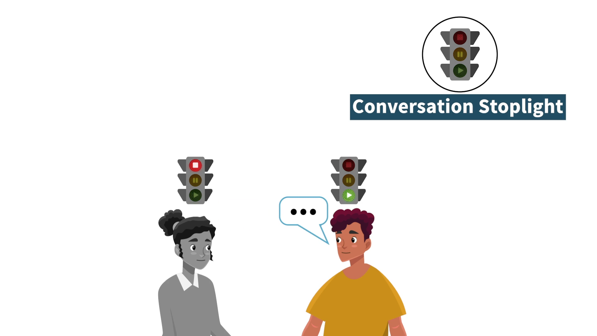 Teaching Effective Communication with the Conversation Stoplight ...