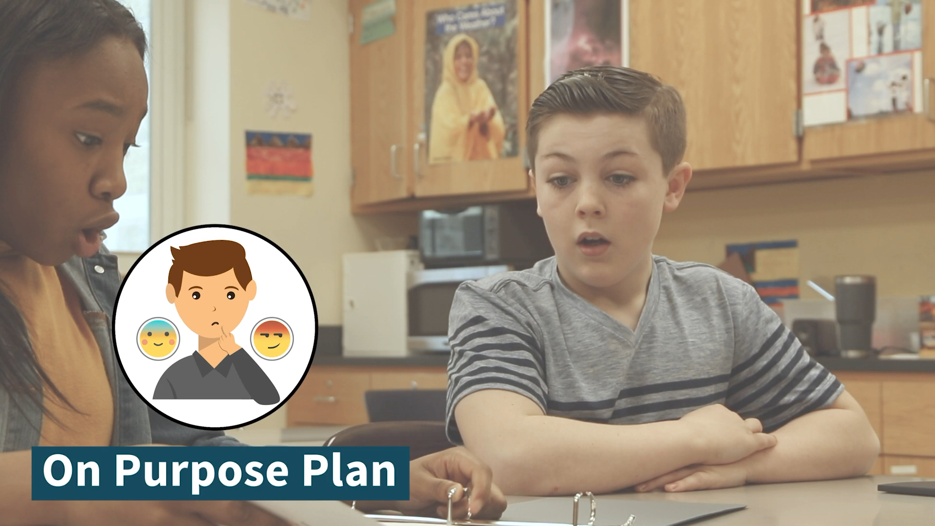 Teaching the On Purpose Plan: A Practical Social-Emotional Learning Skill for Educators ...