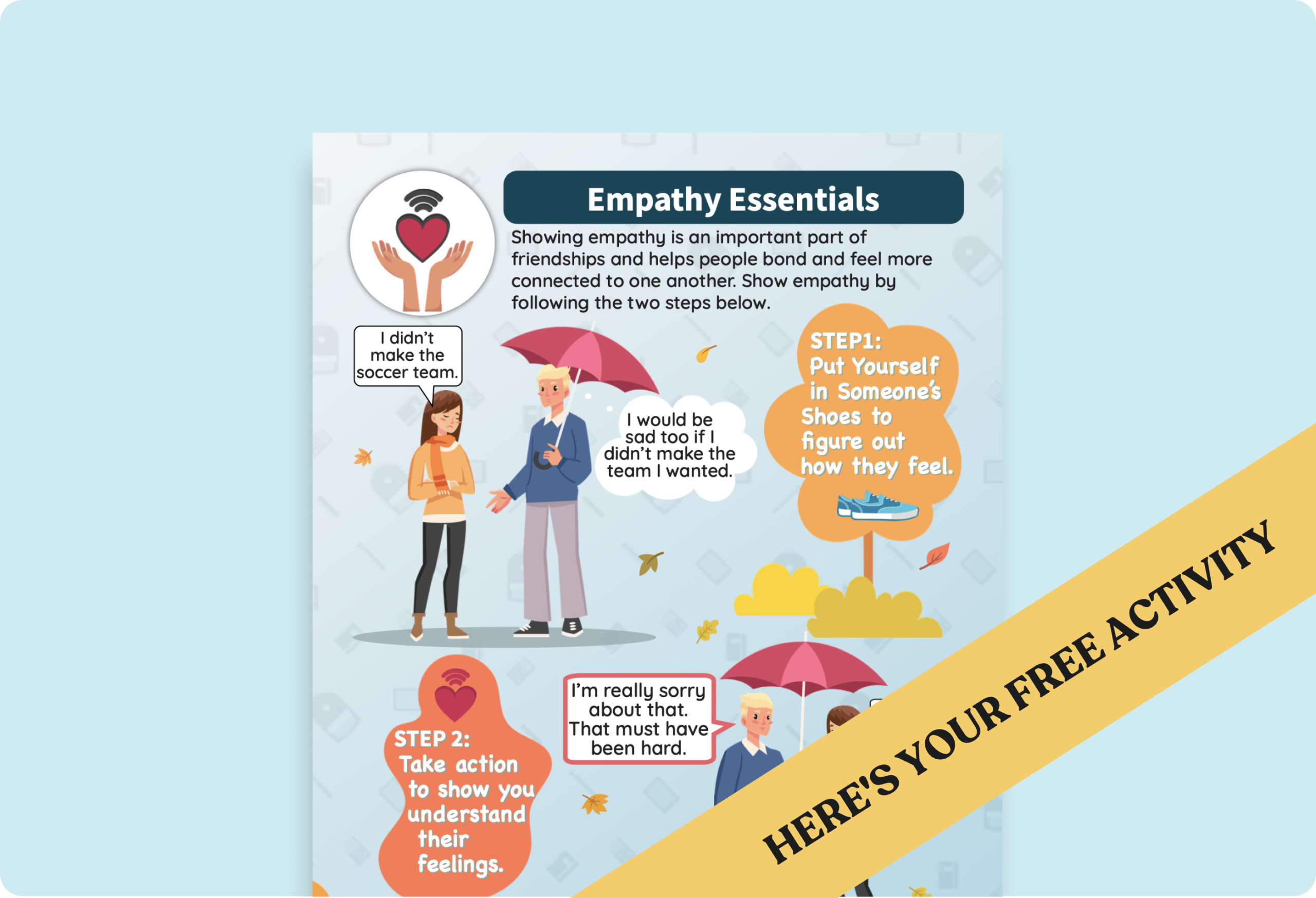 Middle School Perspective Taking Poster: Empathy Essentials | Everyday ...