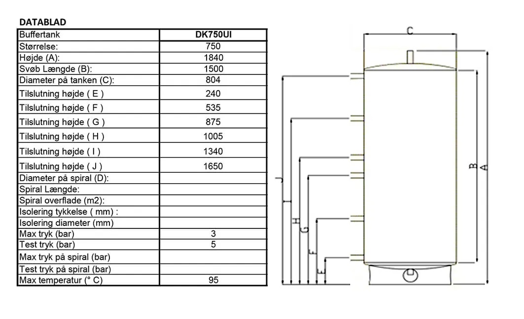 Langå buffertank, 750 liter | dk750ui