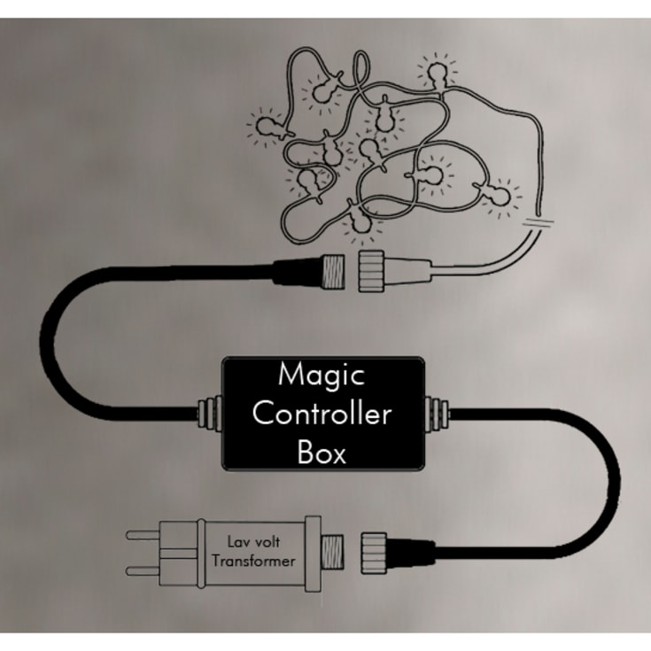 48 stk Veli Line Magic Box for Magic Wand | VL 10704