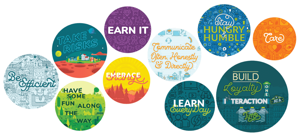 Evolve Careers - Hospitality and Travel Jobs