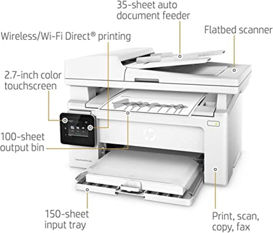 HP LaserJet Pro MFP M130FW | Print, Copy, Scan, Fax Printer | ExcelDisc