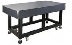 Optical Breadboard & Optical Table