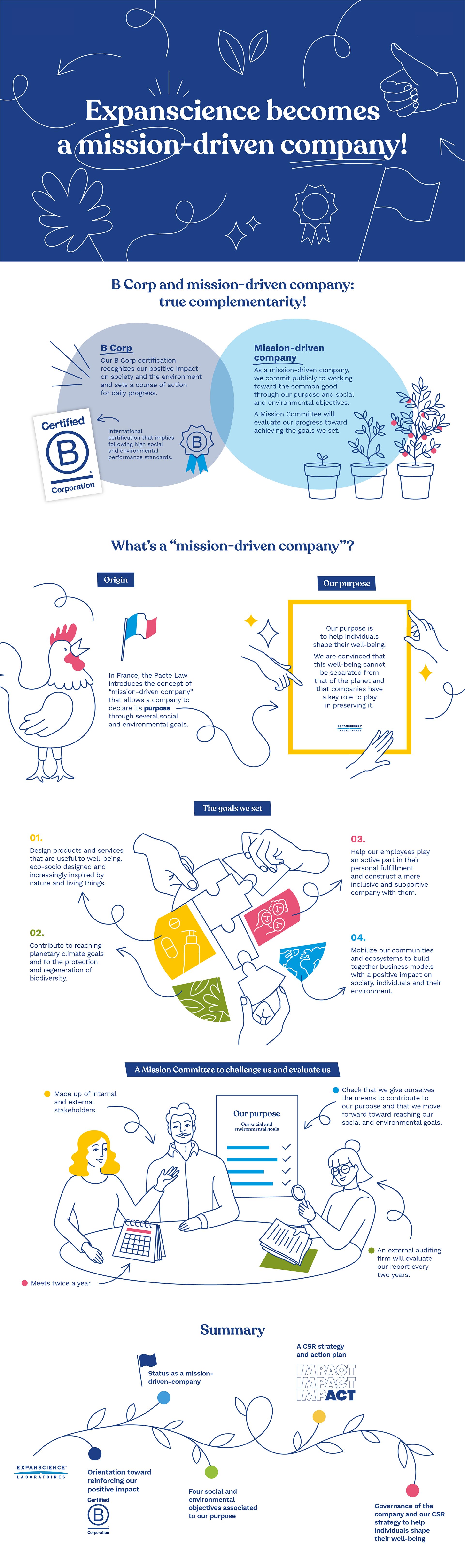 Expanscience becomes a mission-driven company | Expanscience