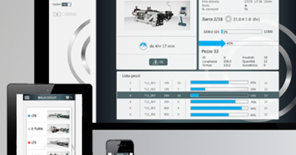 BLM elements: Software Suite | expometals