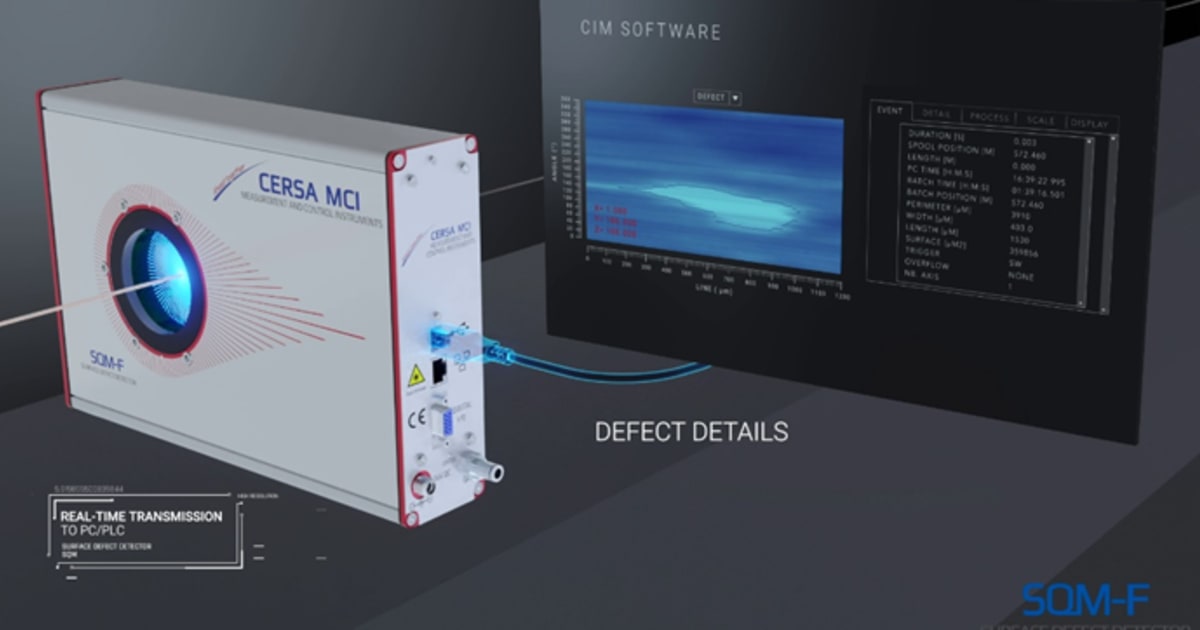 ¿Cómo se pueden detectar los defectos superficiales en los alambres ...