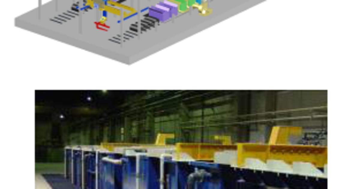 Fully automatic pickling plants for wire rod | expometals