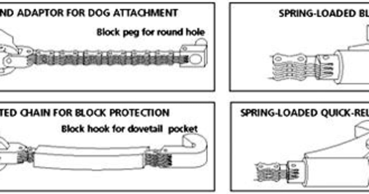 Fittings for Hush® and lock on dogs | expometals