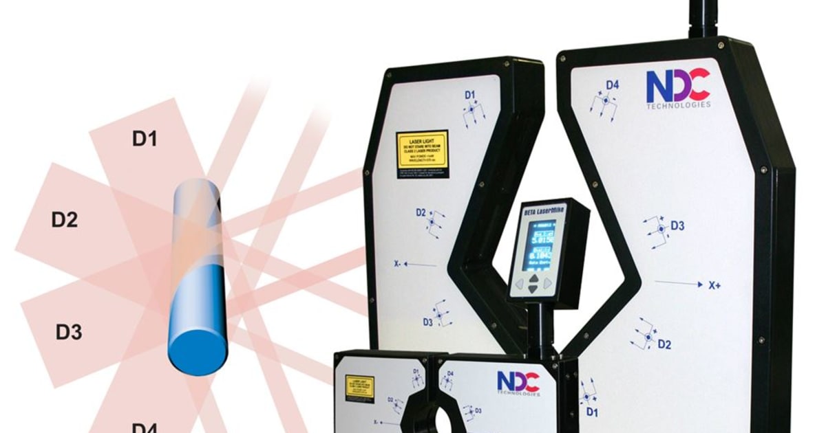 In-process measurement and quality cable testing solutions at Interwire ...