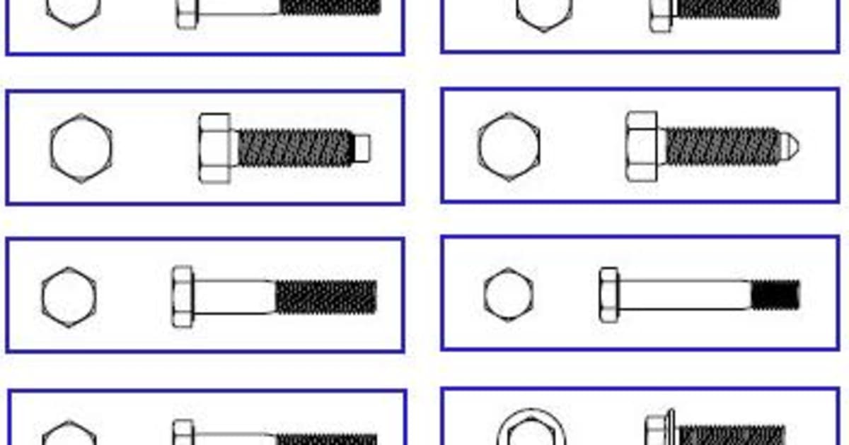 Hexagon head bolt | expometals