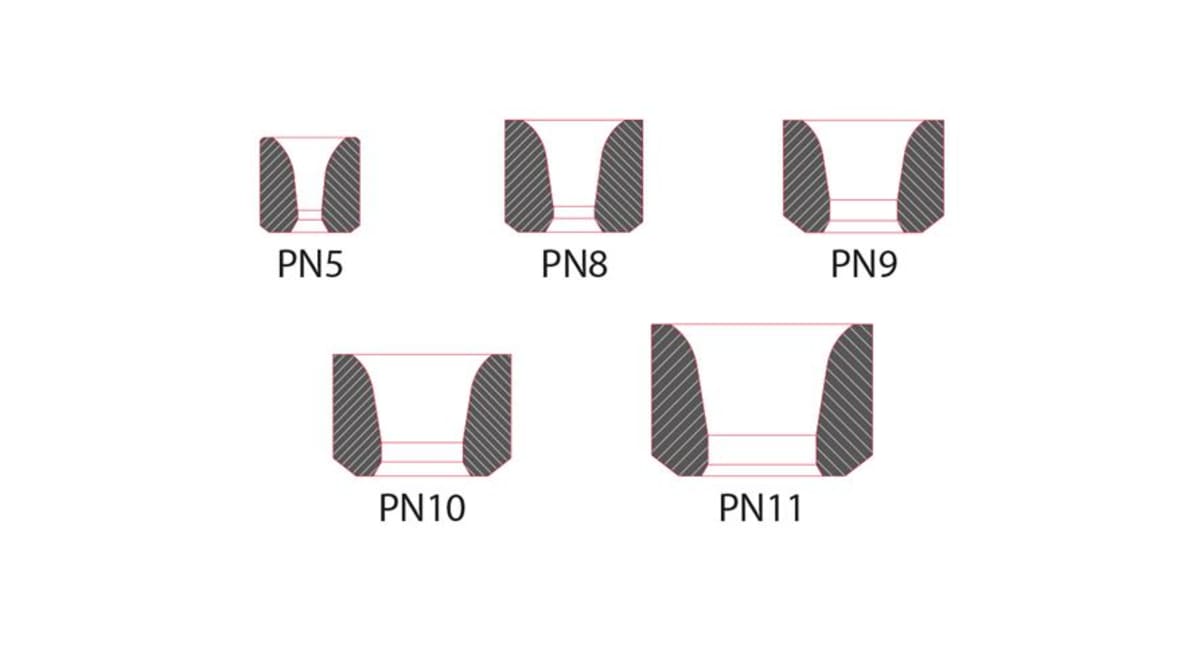 Pressure wire drawing inserts | expometals