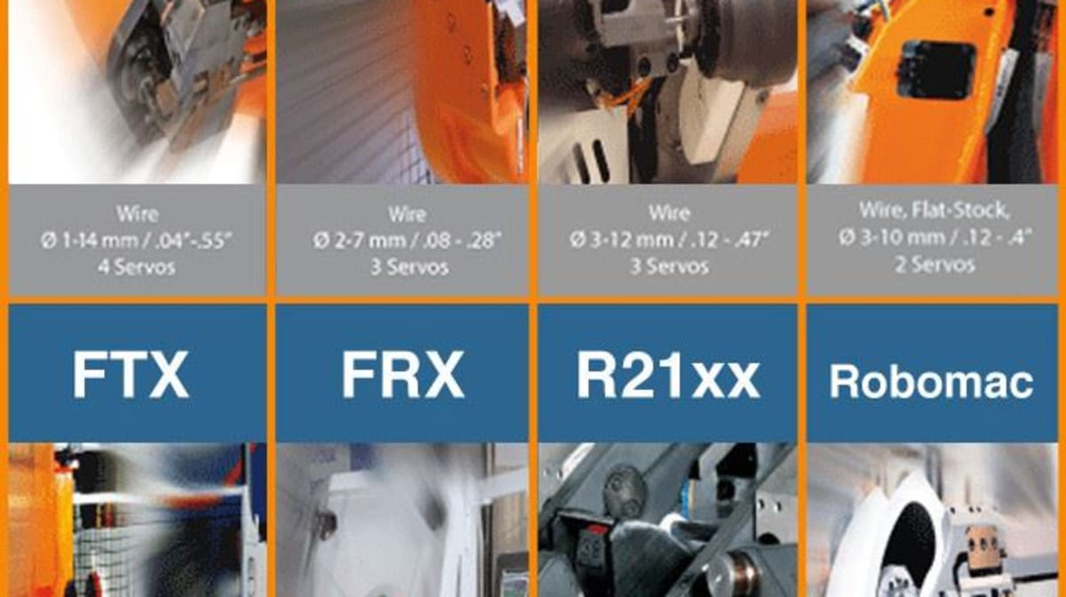 CNC wire bending machines Numalliance | expometals