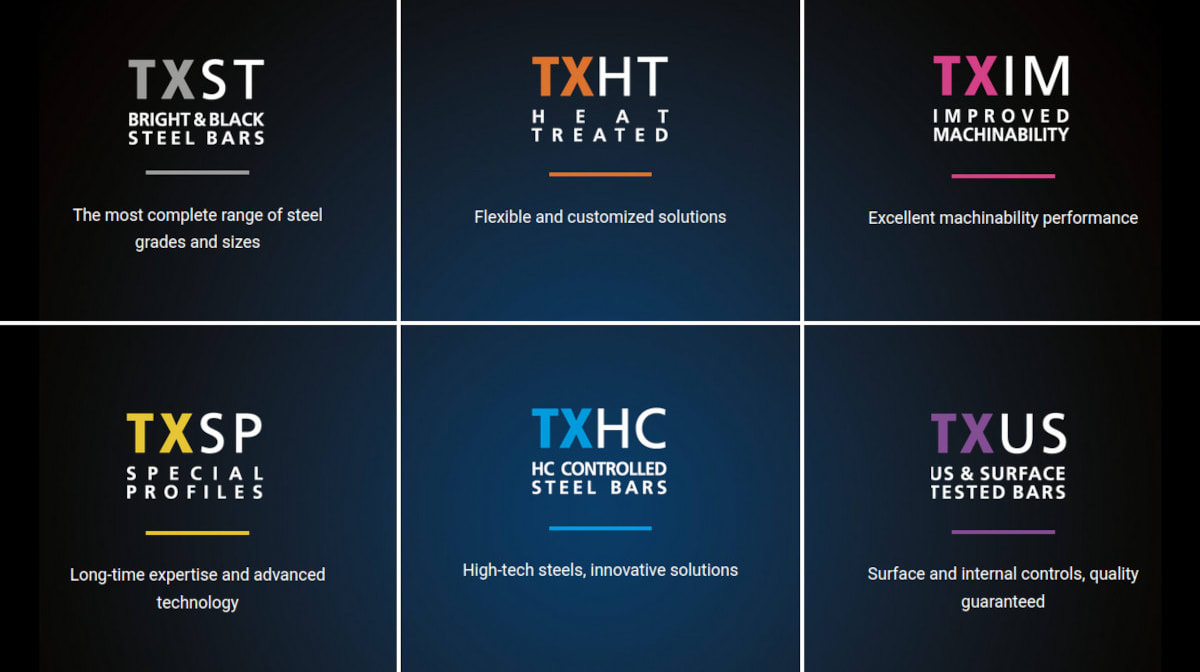 Trafilix’s new era: six steel families shaping a clearer, more ...
