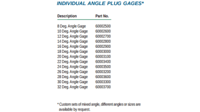 Angle plug gages for approach angles check | expometals