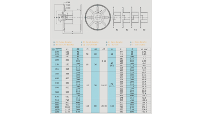 Metal flange process reels for wire, cable and rope | expometals