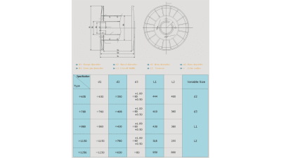 Enhanced metal flange process reels for cable, wire and rope | expometals
