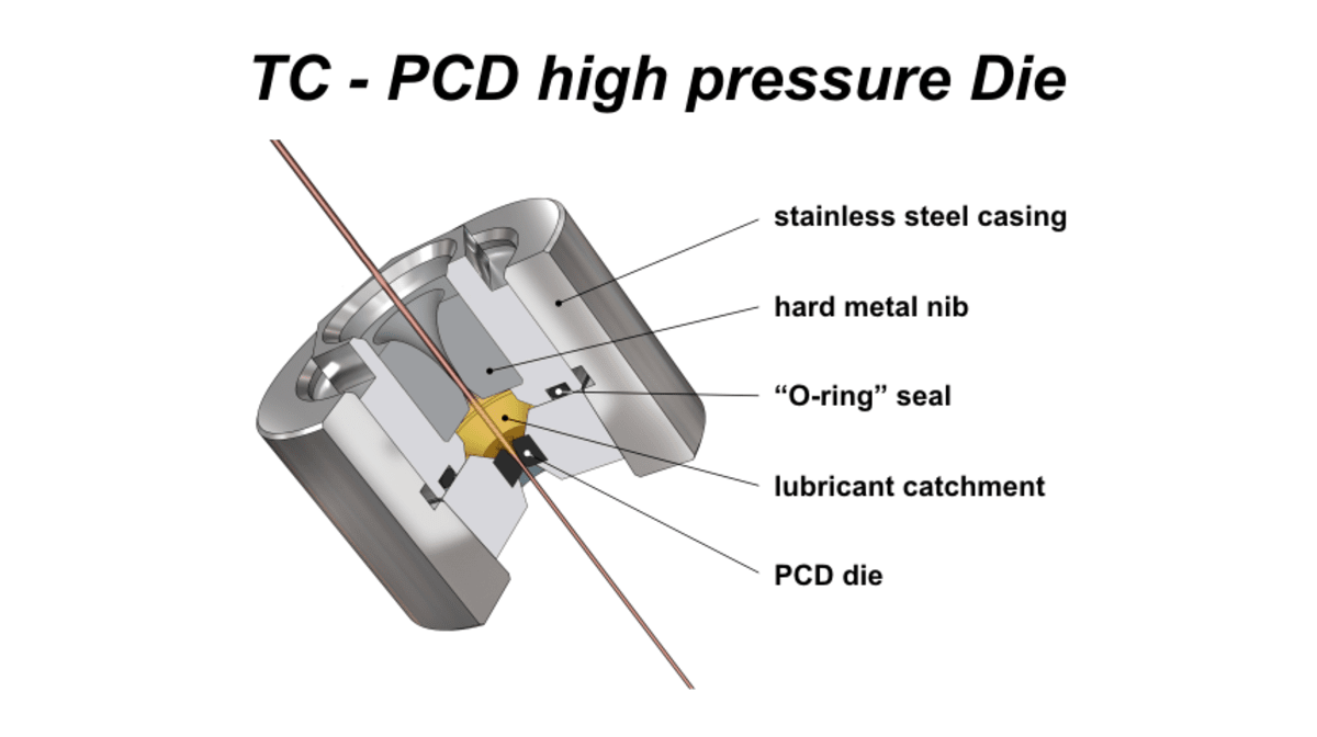 REDIES news | expometals