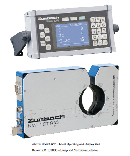 Lump & Neckdown Detection of the Highest Level from ZUMBACH Electronics ...
