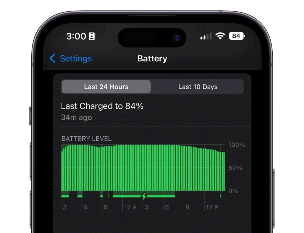 How Apple iPhone's 'Clean Energy Charging' Reduces Carbon Footprint By ...