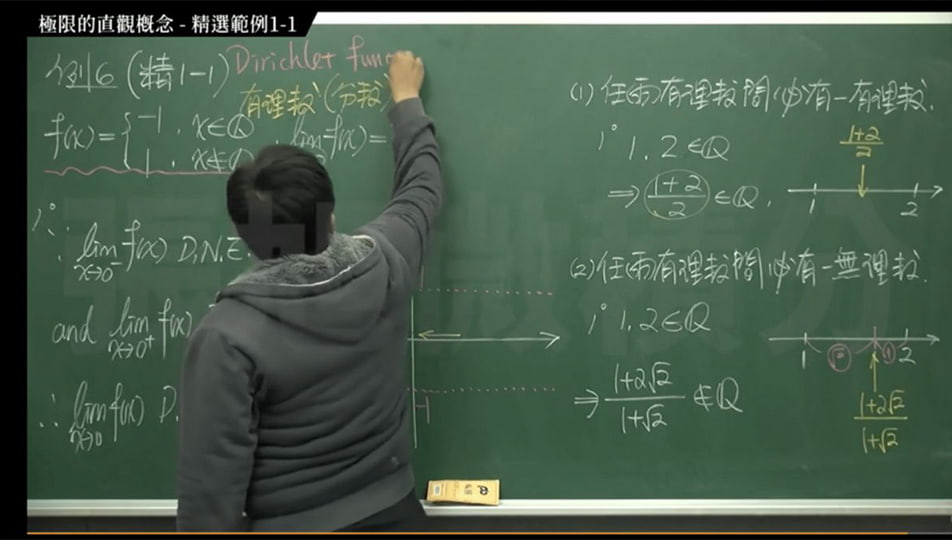 Math Teacher Posts His Calculus Lessons On Pornhub, And How People Love ...