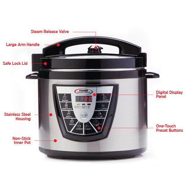 Main features of multi-cooker - The Appliances Reviews