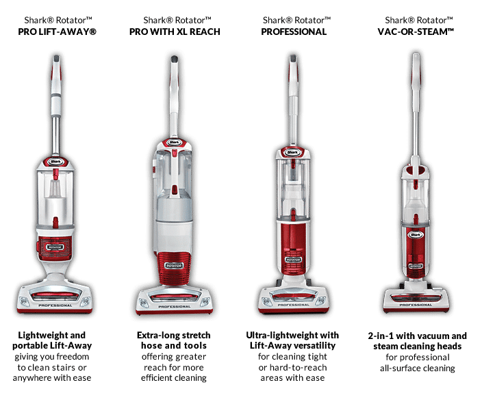 Review of Shark vacuums - The Appliances Reviews