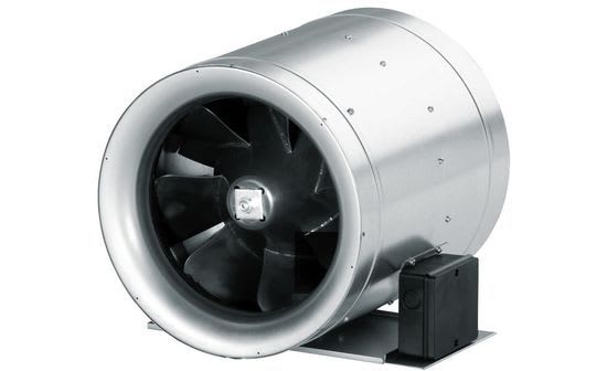 How to choose a fan - The Appliances Reviews